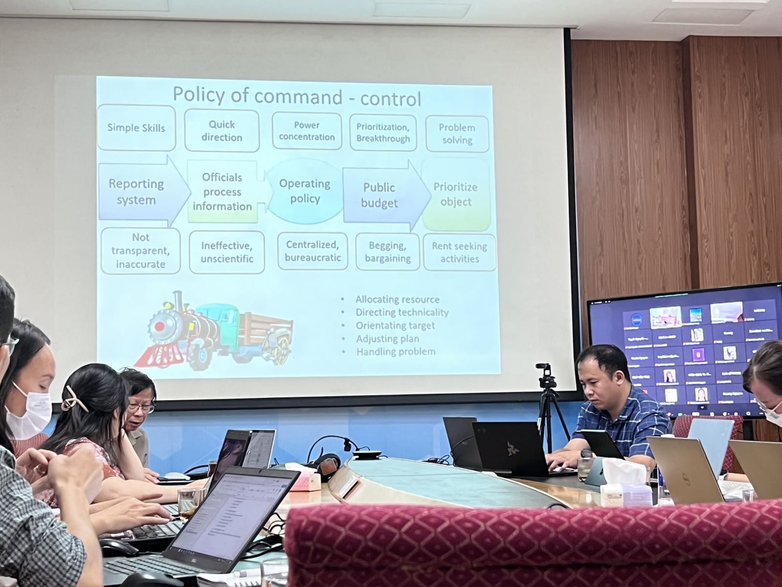 The Regional Training course on Policy analysis
